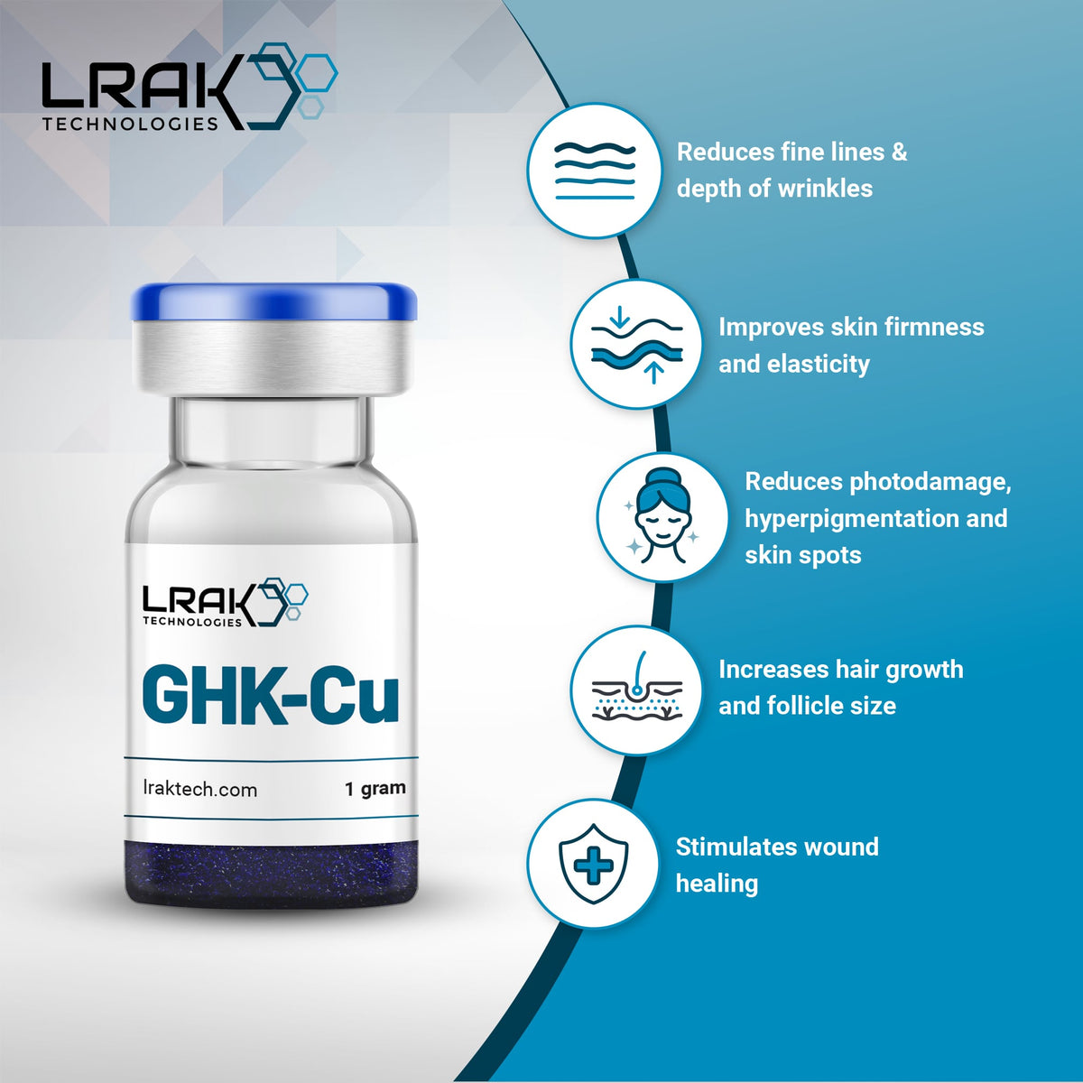GHK-Cu - Copper Peptide 1 g (Powder, >99% purity) – Lrak Technologies